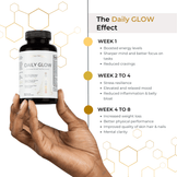 Daily GLOW – GLOW Natural Wellness