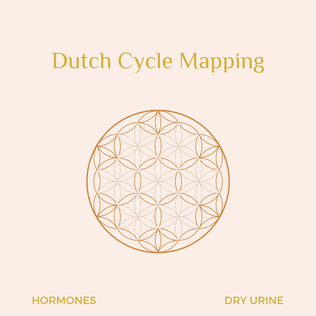 DUTCH Cycle Mapping (Urine)