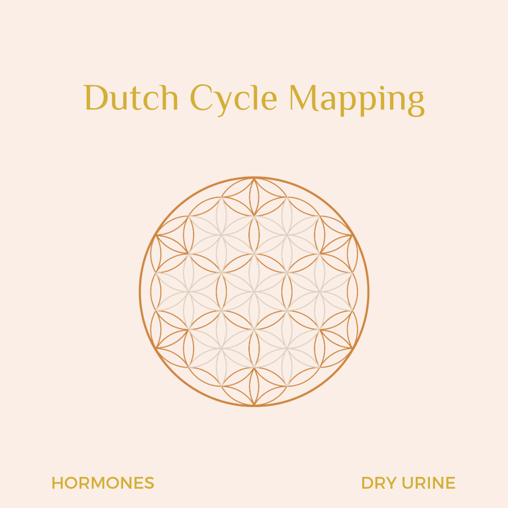 DUTCH Cycle Mapping (Urine)