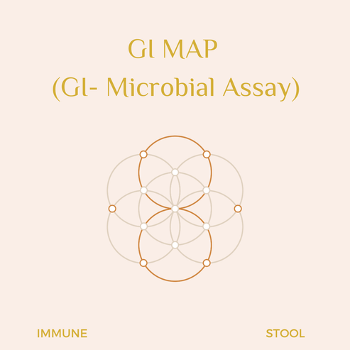 GI-MAP (GI-Microbial Assay)
