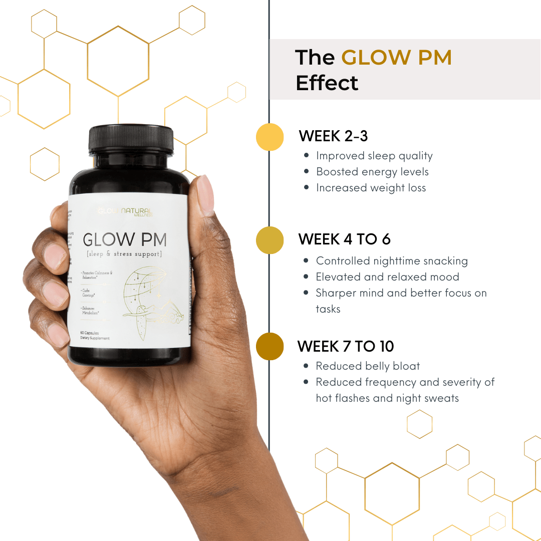 GLOW PM – Sleep & Stress Support for Women