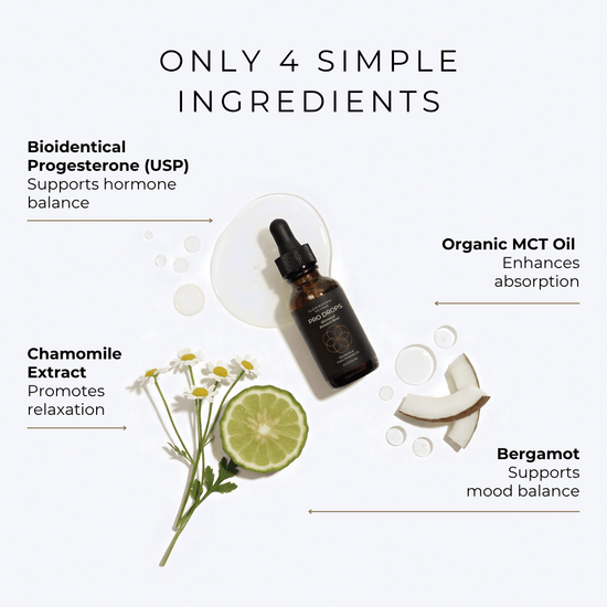 Pro Drops | Natural Hormone Balance with Bioidentical Progesterone